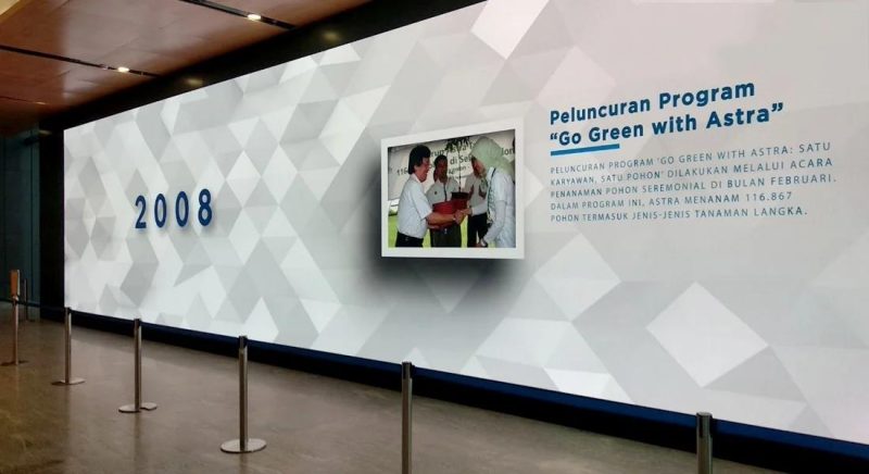 LED Display – Sarana Global Prima